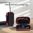 Storage Organizers for E30/E60/E61/E80/E81 Portable HHDs Hard Drive ...