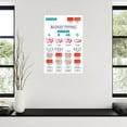 Blood Typing Chart Poster Canvas for Bedroom Living Room Decor ...