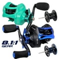 Sougayilang Baitcaster Reel 8.1:1 High Speed Super Smooth Casting ... Sougayilang Baitcaster Reel 8.1:1 High Speed Super Smooth Casting ...