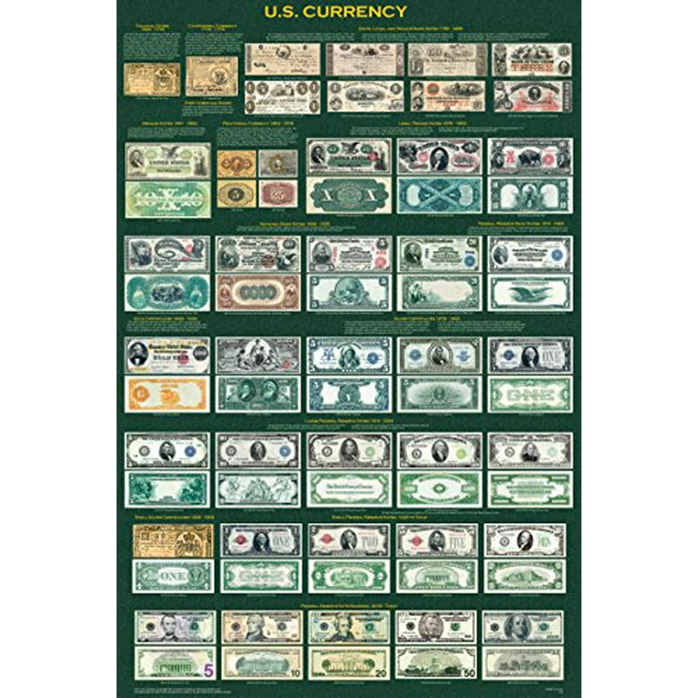 U.S. Currency Laminated Educational History Reference Classroom Chart ...