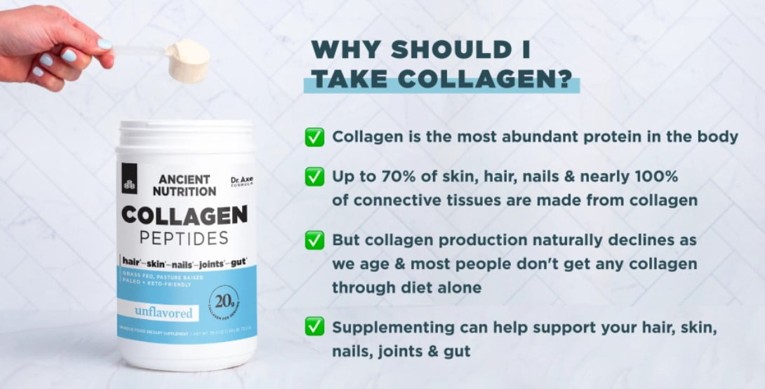 Buy Ancient Nutrition Collagen Peptides Unflavored, 25.4 oz Online at ... Buy Ancient Nutrition Collagen Peptides Unflavored, 25.4 oz Online at ...