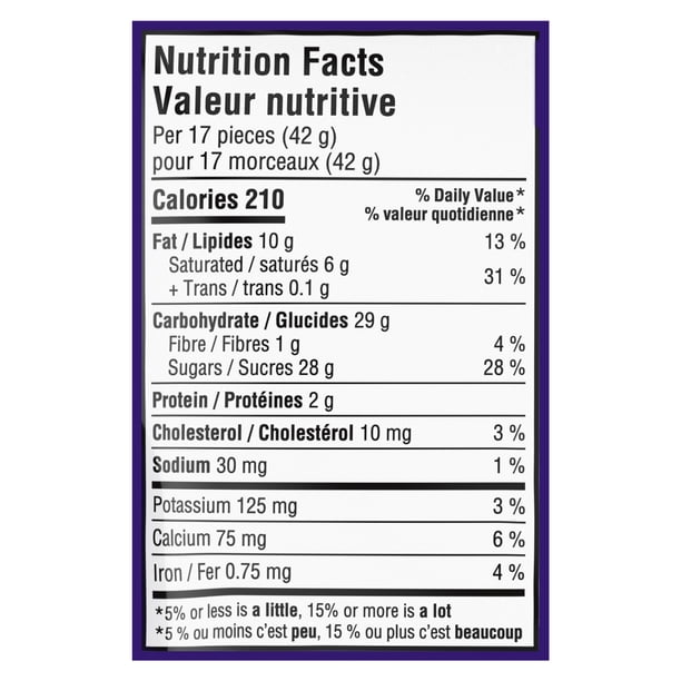 Cadbury Mini Easter Eggs (170g /6 oz., per pack) {Imported from Canada ...
