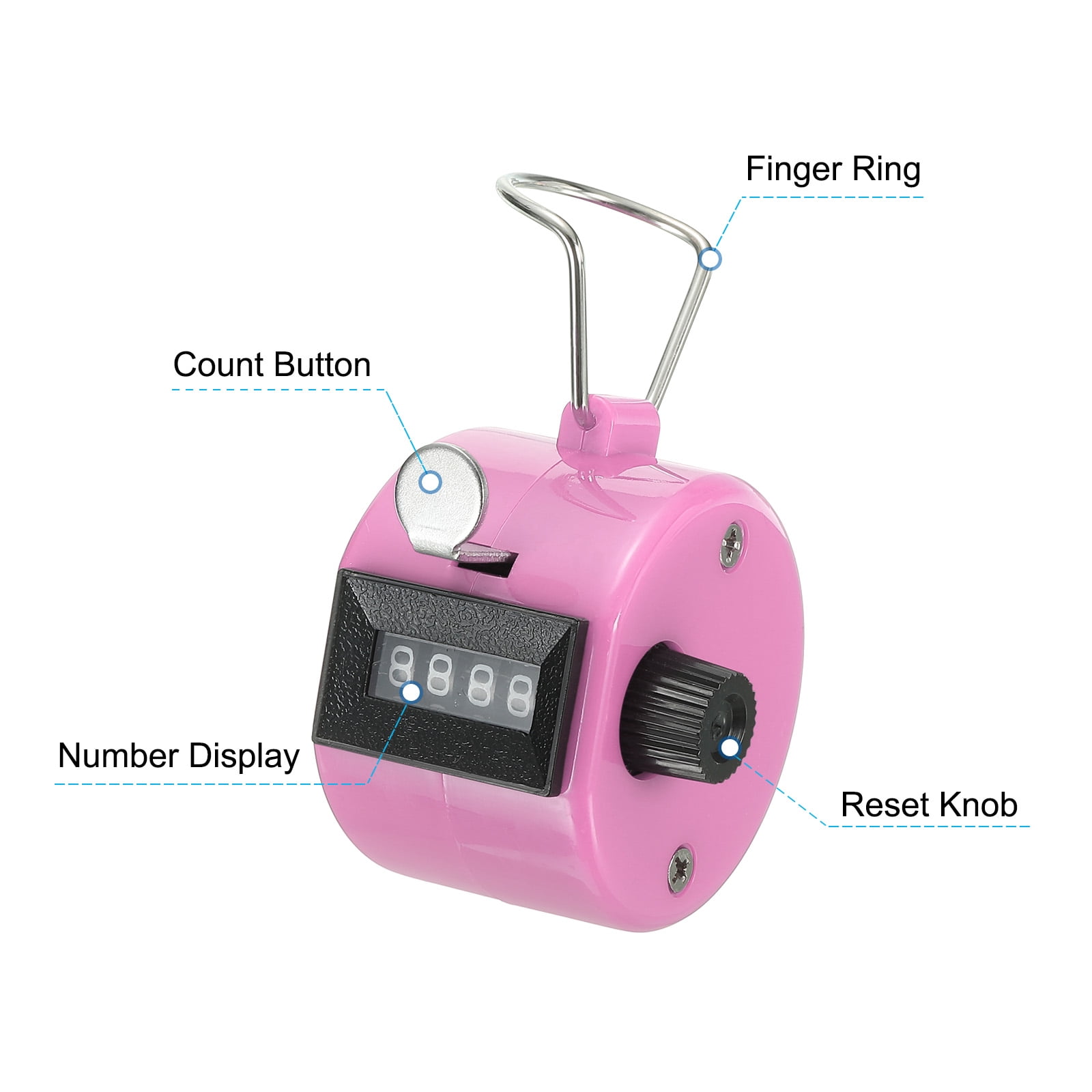 Finger Click Counter