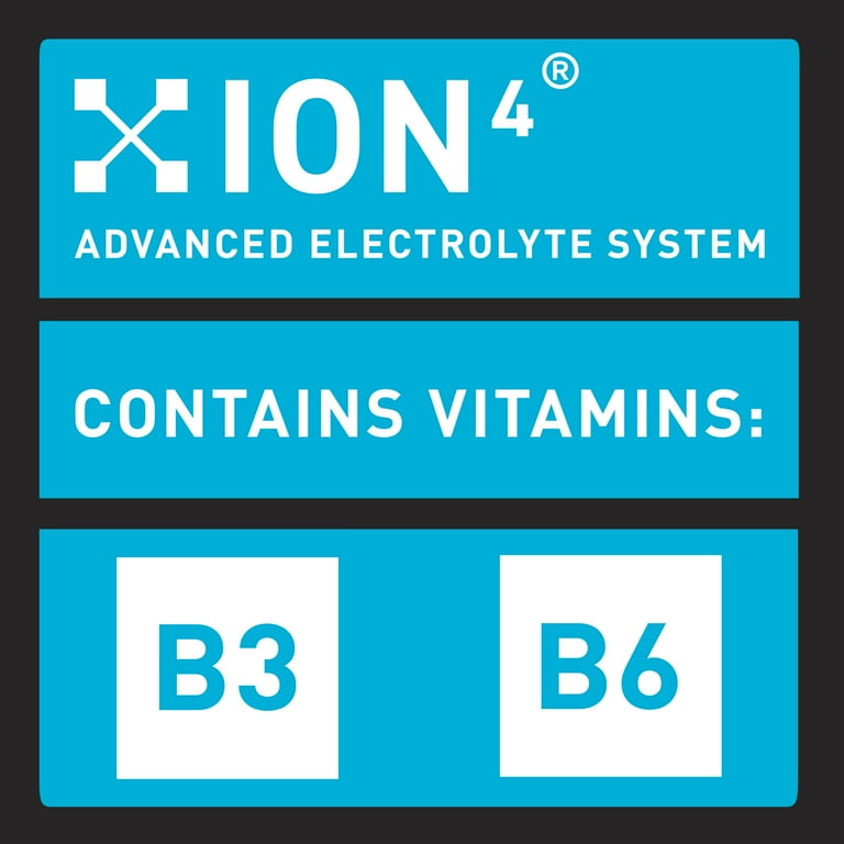 Powerade Ion4 Logo