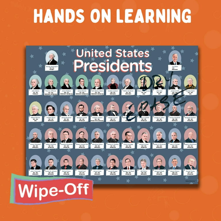 History Classroom Decorations