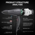 Professional Ionic Hair Dryer,1875W Salon Blow Dryer with Diffuser ...
