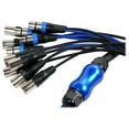 Rockville SX1225 12 Channel 25 Foot XLR Snake Cable, 100% OFC, Double ...
