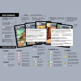 Rio Grande Games: Race for the Galaxy - Classic Card Game of Space ...