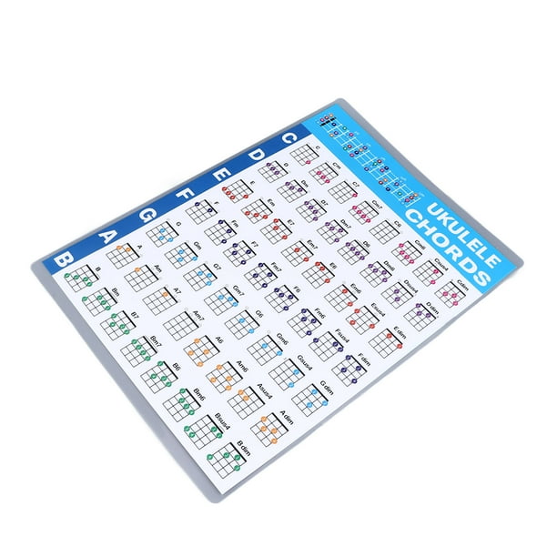 Ukulele Chord Sheet Professional Educational Reference Guide Ukulele