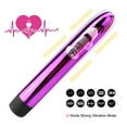 Clot Sucking Toy For Women Clitorial Massager Sucker Suction Vibrator