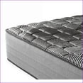 Mattresses | 14" Pure Ice Lux Firm Quilted Full Mattress - Cool Ice ...