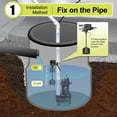FLUENTPOWER Sump Pump Vertical Mechanical Float Switch, Universal Float ...