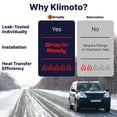 Klimoto HVAC Heater Core | Compatible with 07-98 Lexus LX470; 07-98 ...