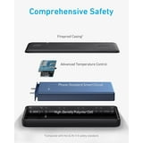 Anker Portable Charger, 20000mAh Power Bank, Dual USB Ports, PowerCore Essential 20K, Black ...