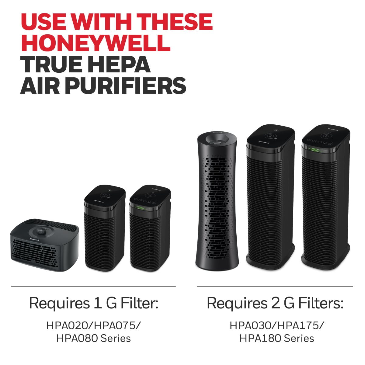 Honeywell Air Purifier Replacement Filter HRFG1 G HEPA Filter 1 Pack