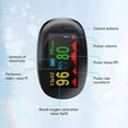 Pulse Oximeter, Accurate Blood Oxygen Saturation Level (SpO2 ...
