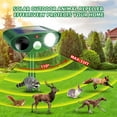 2 Pack Ultrasonic Animal Deterrent, Solar, Waterproof, Motion Detection ...