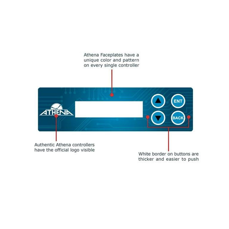 Athena Controls Logo
