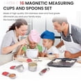 Measuring Cups and Spoons Set- 304 Stainless ,Double Measurement ...