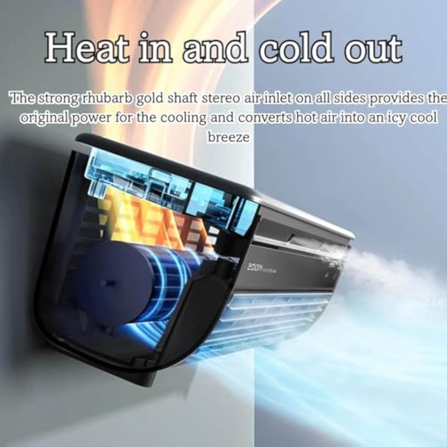 Wall Air Conditioner The Hidden Secret To Installing A Wall Mounted Air ...
