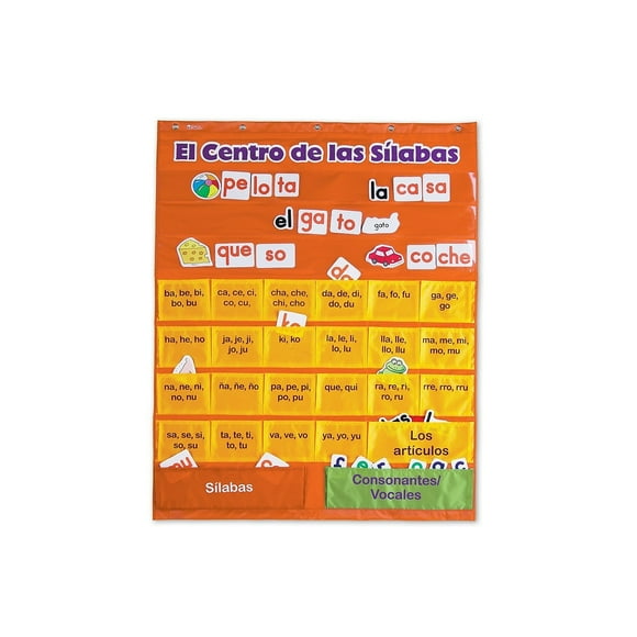 Spanish Alphabet Chart