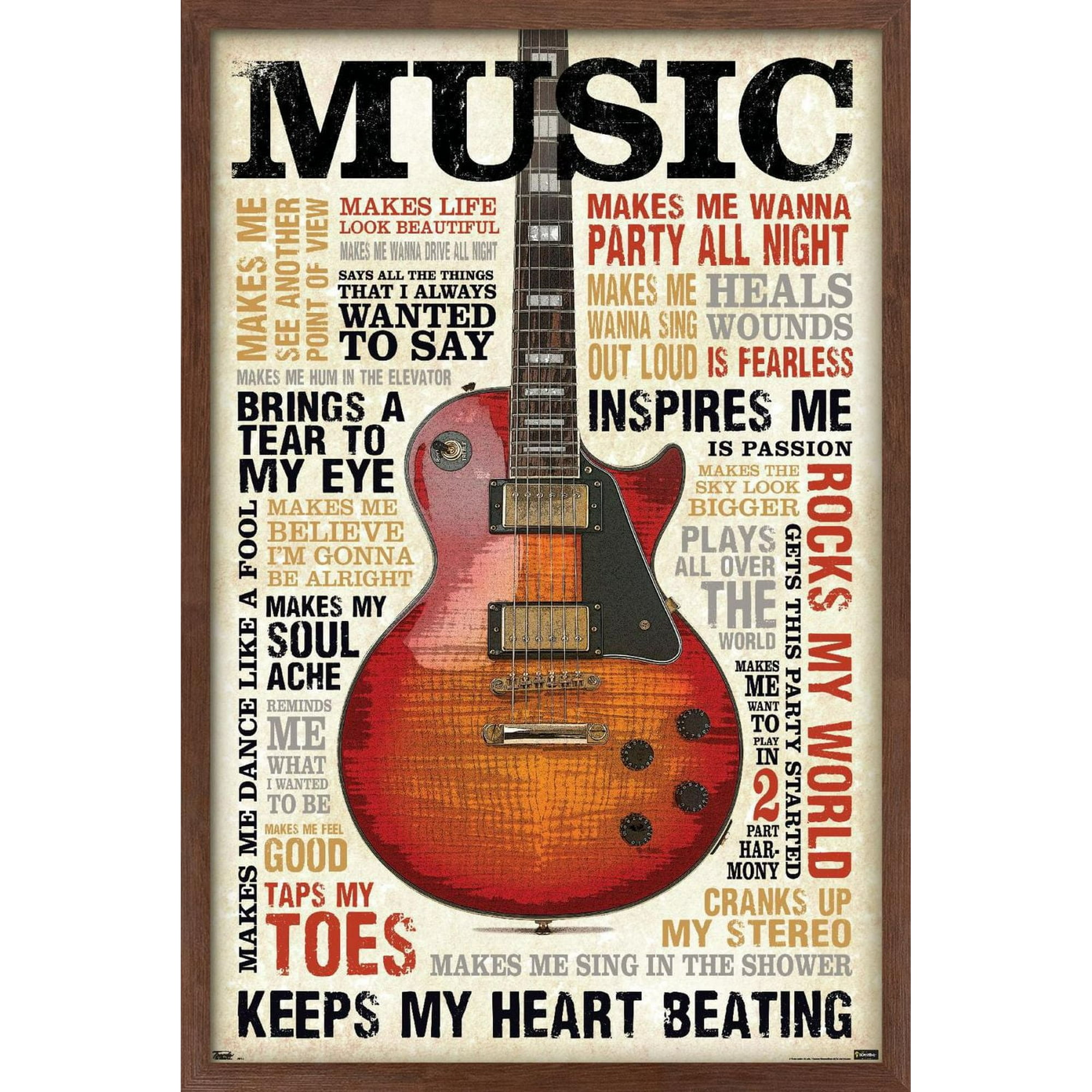 Click here for Trends International Music Inspires Me Wall Poster... prices