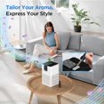 Nordic Hygge Air Purifiers for Home Large Room up to 1250 sq. ft. with ...
