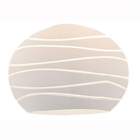 Glass Light Shades