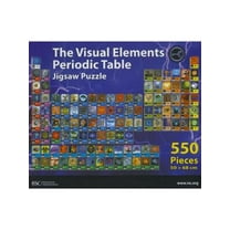 Rsc Periodic Table Wallchart, 2a0 (Other) - Walmart.com
