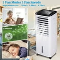 Yescom Indoor 200W Evaporative Air Cooler with 17L Tank, Cooling Fan ...