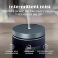 SereneScent Waterless Essential Oil Diffuser, Cordless Rechargeable ...