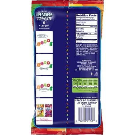 Lifesaver Nutrition | Besto Blog