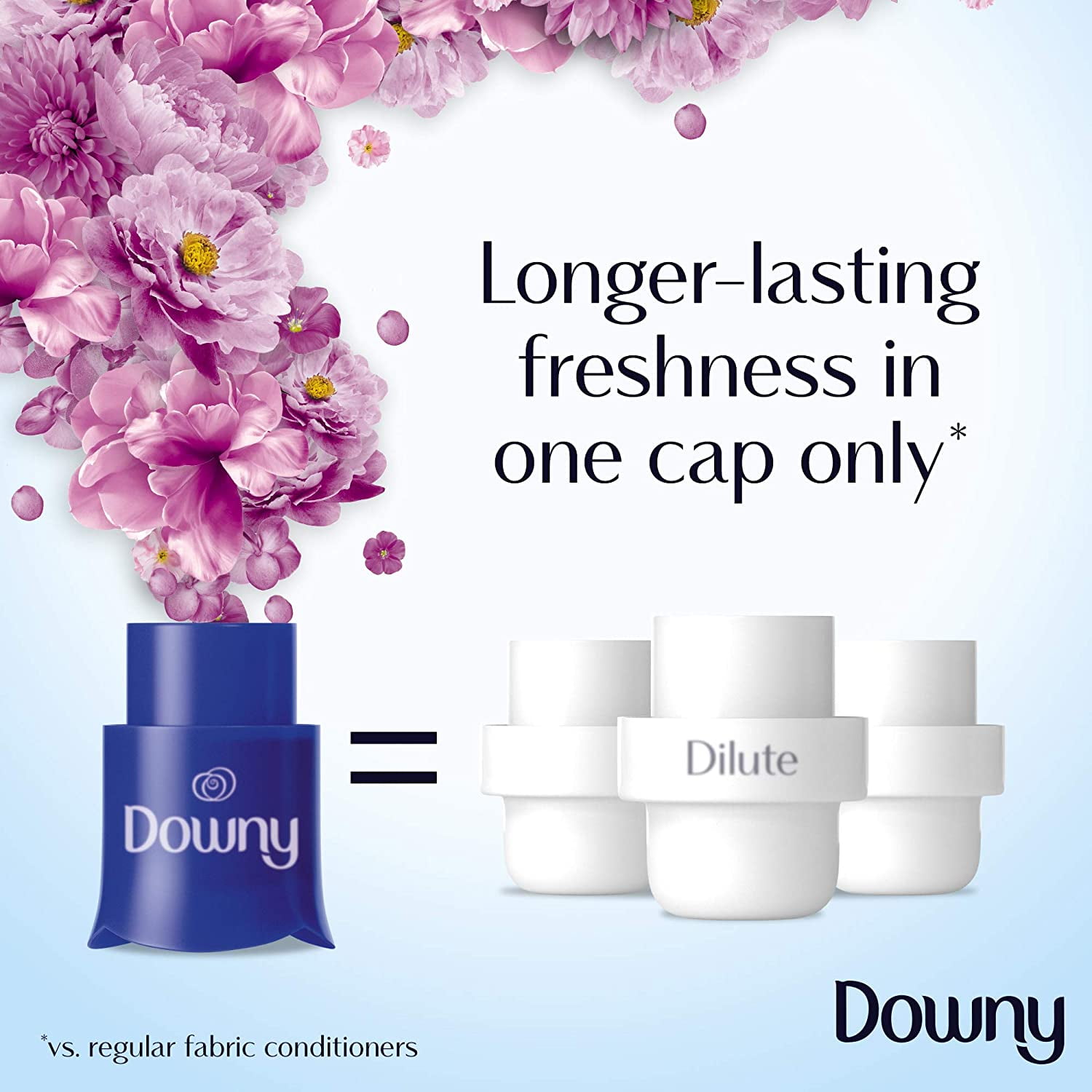 Downy Logo
