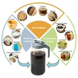 GOSCHE Mason Jar Glass Pitcher with Pour Spout Handle Lid, 32 oz Heavy ...