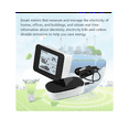 Wireless Electricity Monitor to Track Energy Usage in Real Time for ...