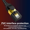 HannLk Fast Cat7 RJ45 Cat7 Networking Cable 6mm Diameter For Various ...