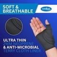 CMC Thumb Brace – Restriction Split for Arthritis & Tendinitis Relief ...