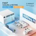 VINGLI 10K BTU Wall AC | Portable ACs for appliance retail - Walmart ...