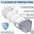 KN95 Face Masks Disposable Adults - 50 Pack 5 Layer Protection Dust ...