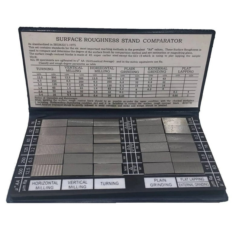 Surface Roughness Comparison Sample Block Surface Roughness, 47% OFF