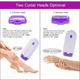 Athletin Touch Electric Laser Epilator, Razor Head Hair Remover, Non ...