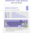 MAGIC-REFINER M71 Wireless Mechanical Keyboard, 71 Keys Gaming Keyboard ...
