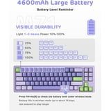 Magic-Refiner M71 RGB Lighting 71 Keys Wireless Gaming Keyboard with ...