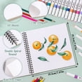 2 Pack Marker Paper Pad, 7.6×7.6 Inch Bleedproof Art Sketch Pad, 73lb ...