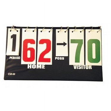 BSN SPORTS™ Portable Manual Scoreboard 11"H x 23"L - Walmart.com