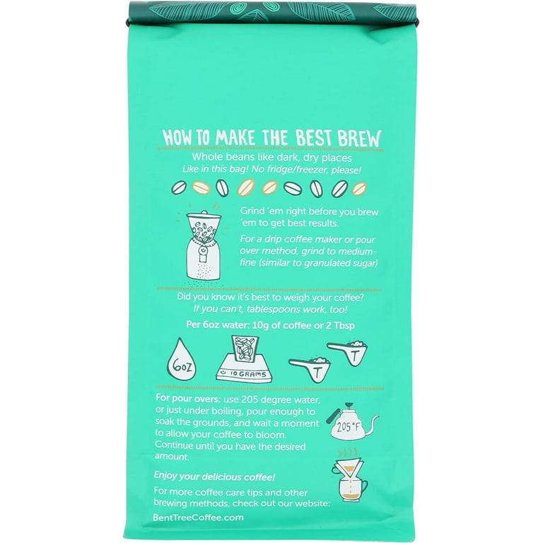 Squirrel Need More Coffee