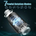 Automatic Male Masturbator Masturbator Cup With 7 Thrustingandrotating