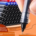 Quick-drying straight-liquid ballpoint pen boxed 0.5mm black gel pen ...