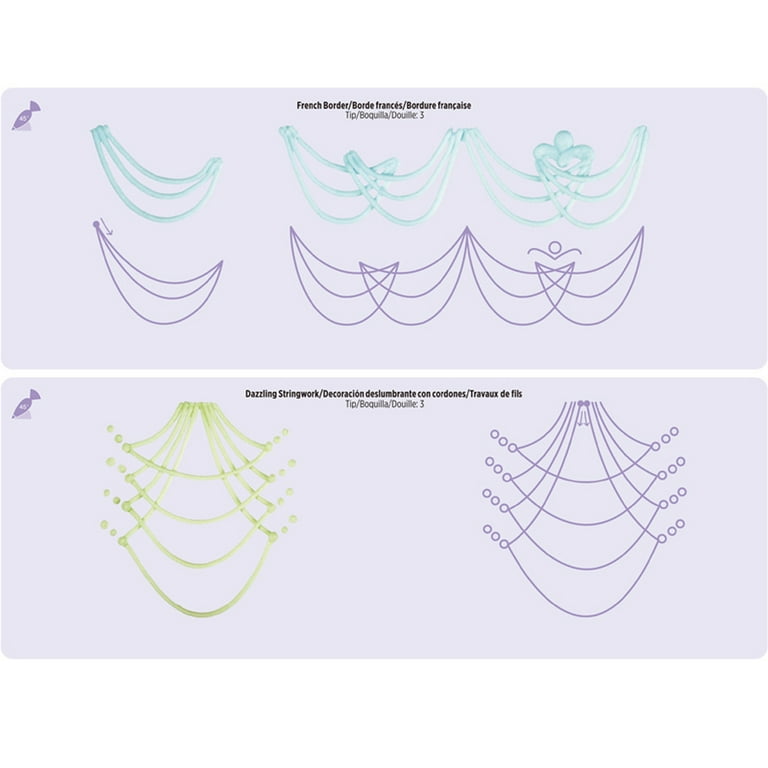 Cake Borders Practice Pattern