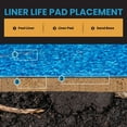 Liner Life 16' x 32' Oval Pool Liner Pad, Polyester Geotextile for ...